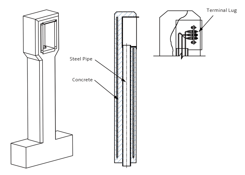 Concrete Cathodic Protection Test Station - YUXI