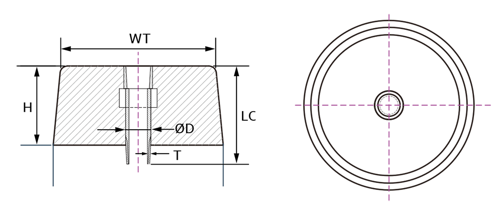 High Temperature Zinc Anode (Round Type) - YUXI